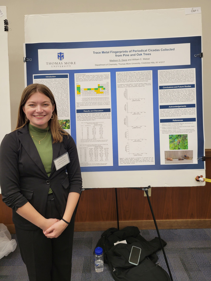 Thomas More University students and faculty represent at the Kentucky ...